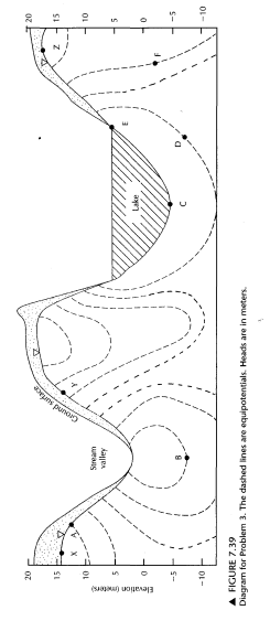 Solved 3. Answer the following questions based on | Chegg.com