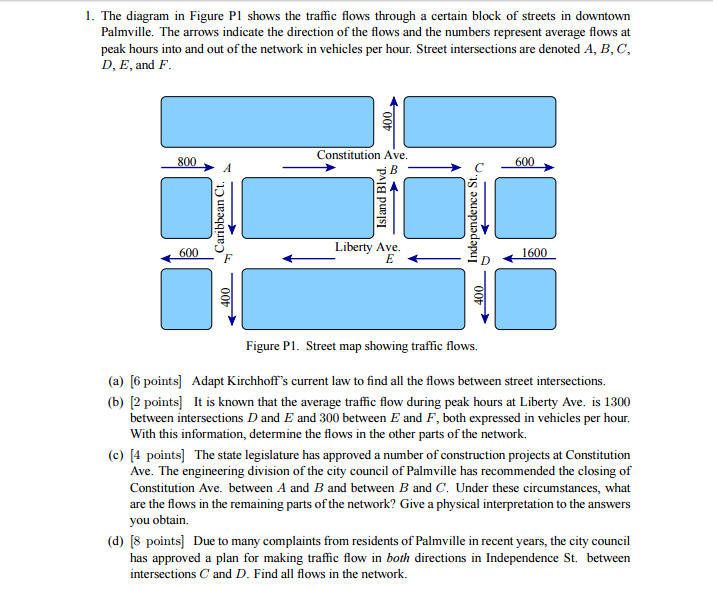 Solved The diagram in Figure PI shows the traffic flows | Chegg.com