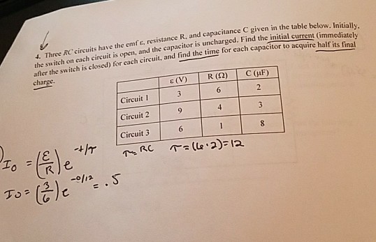 Solved its have the emf e, resistance R. and capacitance C | Chegg.com