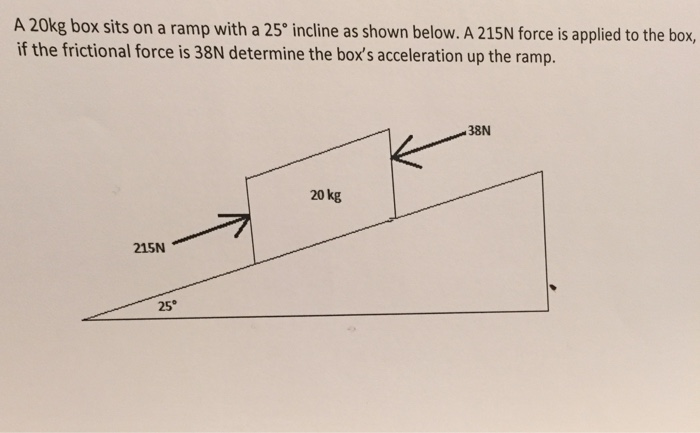 Solved A 20kg box sits on a ramp with a 25 degree incline as | Chegg.com
