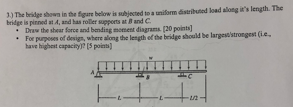 Solved 3) The bridge shown in the figure below is subjected | Chegg.com