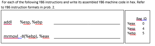 Solved For each of the following Y86 instructions and write | Chegg.com
