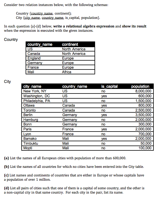 Solved Consider two relation instances below, with the | Chegg.com