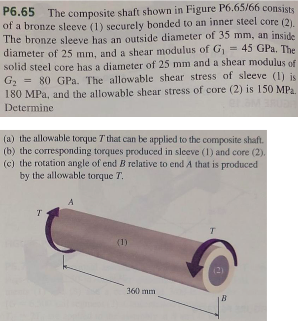 Solved The composite shaft shown in Figure P6.65/66 consists | Chegg.com