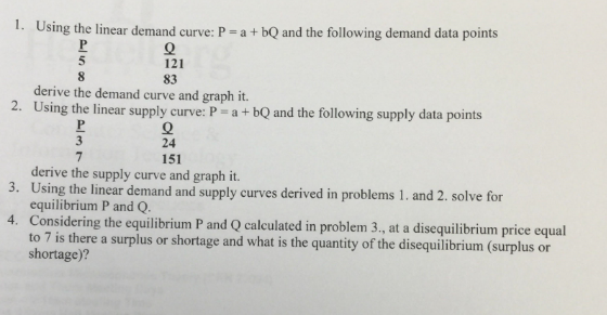 Solved Using the linear demand curve: P = a + bQ and the | Chegg.com