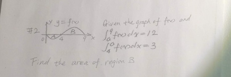 Solved Given the graph of f(x) and integral_0^9 f(x) dx = | Chegg.com Solved Given the graph of f(x) and integral_0^9 f(x) dx = | Chegg.com