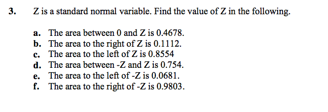 Solved Z is a standard normal variable. Find the value of Z | Chegg.com