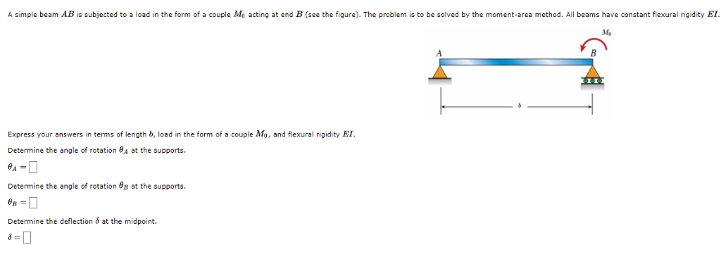 Solved A simple beam AB is subjected to a load in the form | Chegg.com