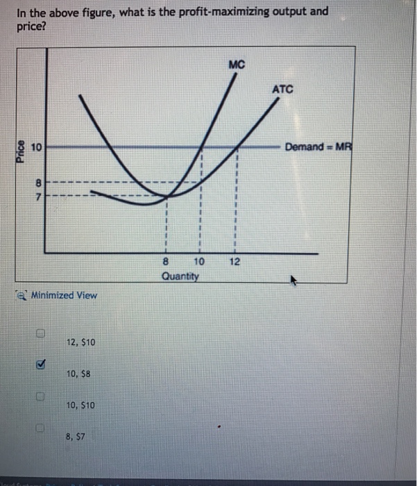 Solved In the above figure, what is the profit-maximizing | Chegg.com Solved In the above figure, what is the profit-maximizing | Chegg.com