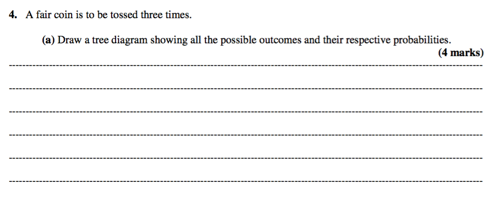 Solved 4. A fair coin is to be tossed three times. (a) Draw | Chegg.com