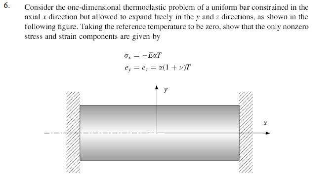 Consider The One Dimensional Thermoelastic Problem Of