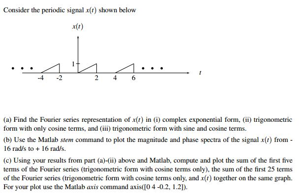Solved Consider the periodic signal x(t) shown below Find | Chegg.com