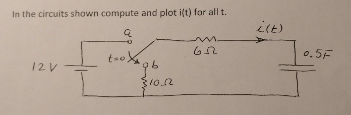 Solved In the circuits shown compute and plot i(t) for all | Chegg.com