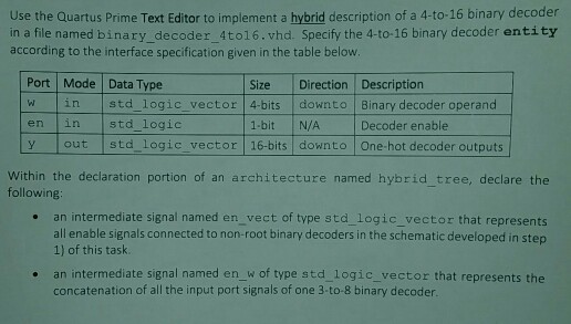 Solved Use the Quartus Prime Text Editor to implement a | Chegg.com