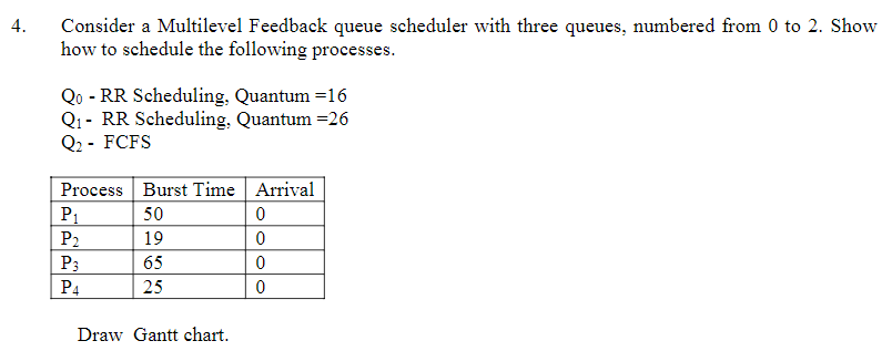 Solved 4 Consider a Multilevel Feedback queue scheduler with | Chegg.com