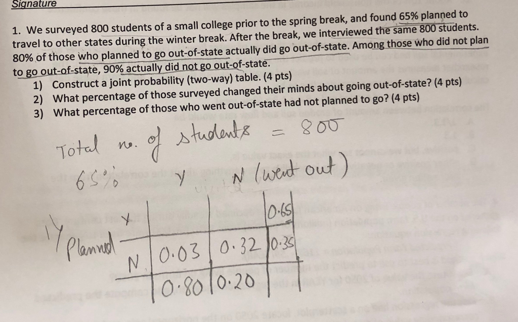 Solved 1. We surveyed 800 students of a small college prior | Chegg.com
