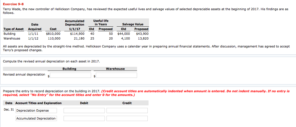 Solved Exercise 9-8 Terry Wade, the new controller of | Chegg.com