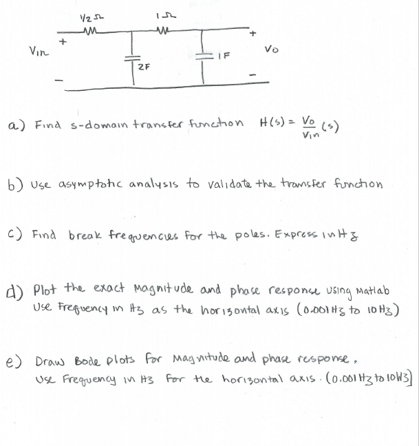 Solved a) Find s-domain transfer function H(s) = Vo/Vin | Chegg.com