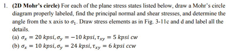 Solved 1. (2D Mohr's circle) For each of the plane stress | Chegg.com