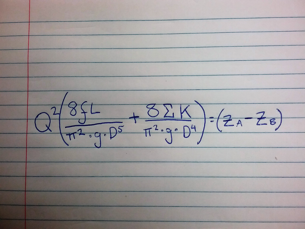 Solved Q^2(8fL/pi^2 middot g middot D^5 + 8 sigma K/pi^2 | Chegg.com