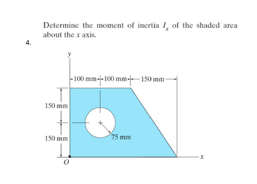 Solved Determine the moment of inertia Ix of the shaded area | Chegg.com