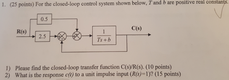 Solved For the closed loop control system below, T and b are | Chegg.com