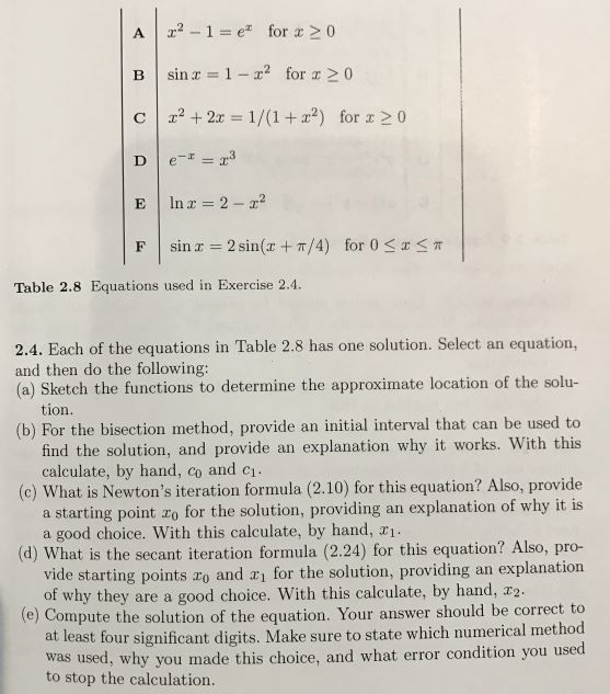 Each of the equations in Table 2.8 has one | Chegg.com