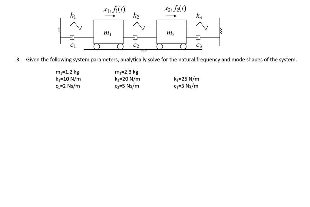 Solved ki k2 k3 mi 丑 C1 C2 3. Given the following system | Chegg.com