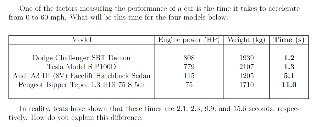 Solved One of the factors measuring the performance of a car | Chegg.com