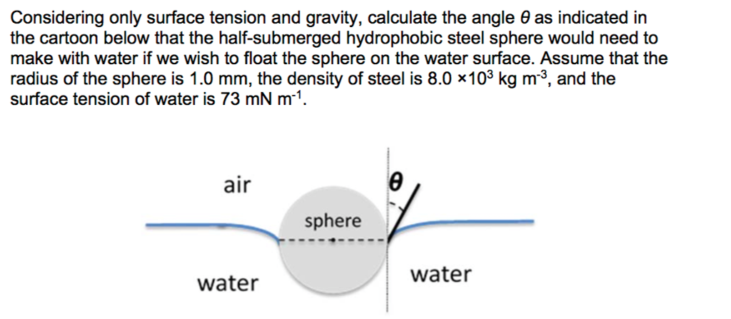 Solved Considering only surface tension and gravity, | Chegg.com