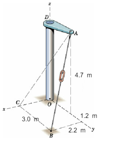 Solved The turnbuckle is tightened until the tension in the | Chegg.com