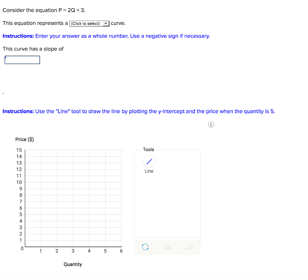 Solved Consider the equation P = 2Q + 3. This equation | Chegg.com