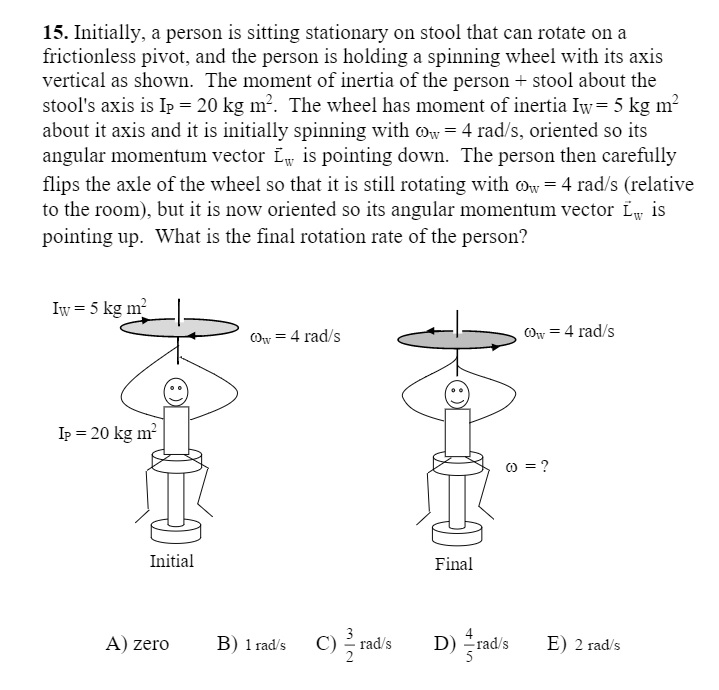 Solved Initially, a person is sitting stationary on stool | Chegg.com