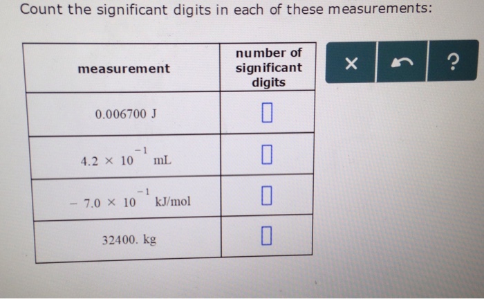 Solved Count the significant digits in each of these | Chegg.com Solved Count the significant digits in each of these | Chegg.com