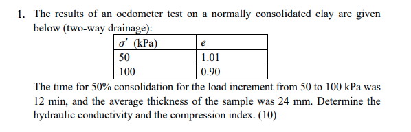 Solved 1. The results of an oedometer test on a normally | Chegg.com