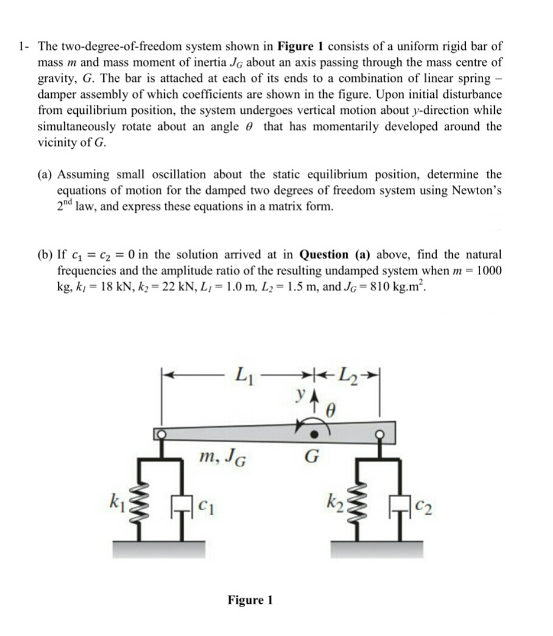 Solved The two-degree-of-freedom system shown in Figure 1 | Chegg.com