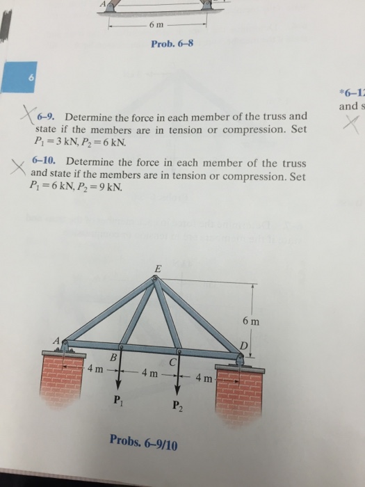 Solved Determine the force in each member of the truss and | Chegg.com