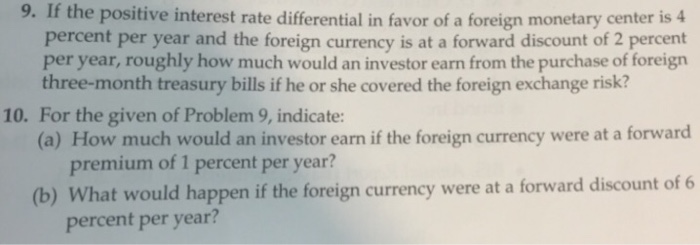 Solved If the positive interest rate differential in favor | Chegg.com