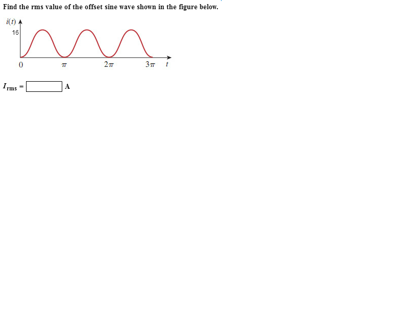 Solved Find the rms value of the offset sine wave shown in | Chegg.com
