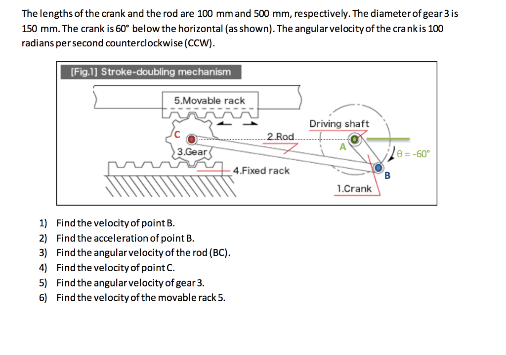Solved The lengths of the crank and the rod are 100 mm and | Chegg.com