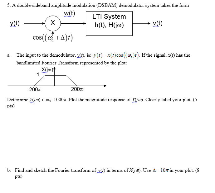 Solved A double-sideband amplitude modulation (DSBAM) | Chegg.com