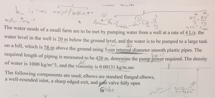 Solved The water needs of a small farm are to be met by | Chegg.com