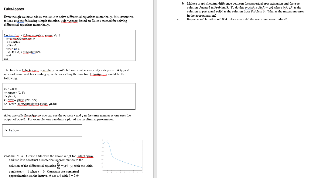 Solved b. Make a graph showing difference beween the | Chegg.com