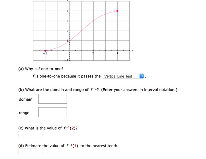 Solved Why is f one-to-one? f is one-to-one because it | Chegg.com