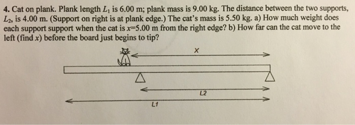 Solved Cat on plank. Plank length L_1 is 6.00 m; plank mass | Chegg.com