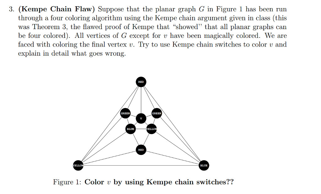 Solved 3. (Kempe Chain Flaw) Suppose that the planar graph G | Chegg.com
