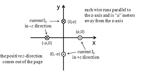 Solved each wire runs parallel to the z-axis andis "a" | Chegg.com