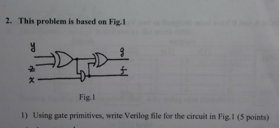 Solved 2. This problem is based on Fig.1 Fig.1 1) Using gate | Chegg.com