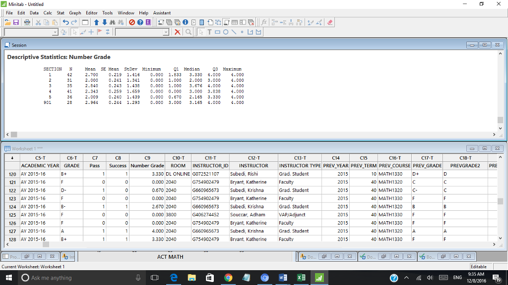 Solved Minitab untitled File Edit Data Hell Assistant | Chegg.com
