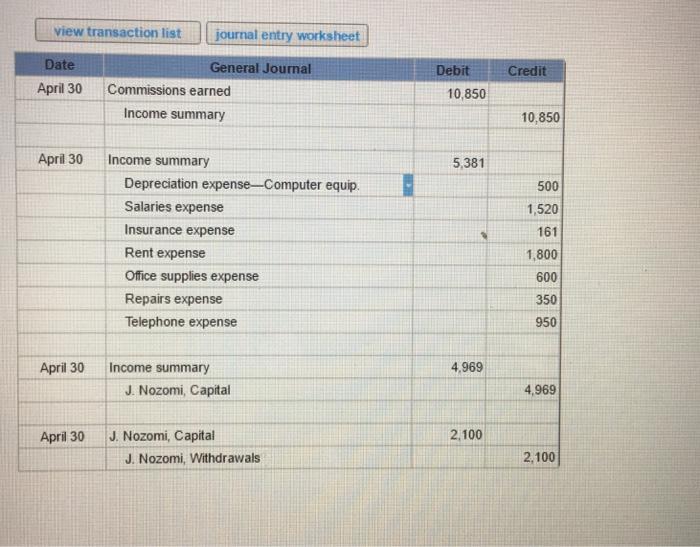 Solved View Transaction List Journal Entry Worksheet Date Chegg